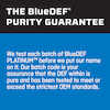 BlueDEF PLATINUM™ Diesel Exhaust Fluid