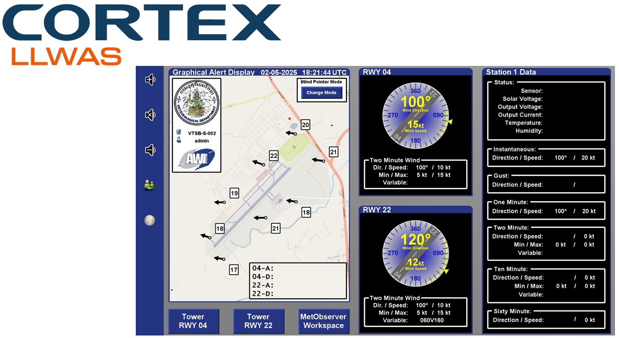 CORTEX LLWAS - Low Level Windshear Alert System - ADB SAFEGATE